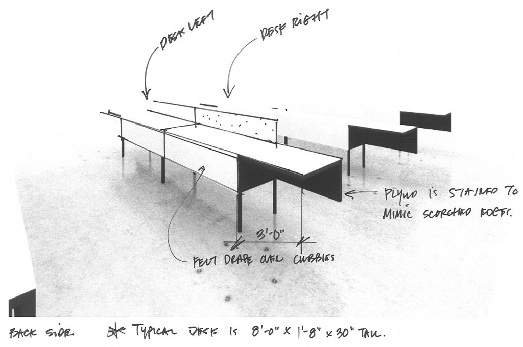 Panic Blog » The Panic Office